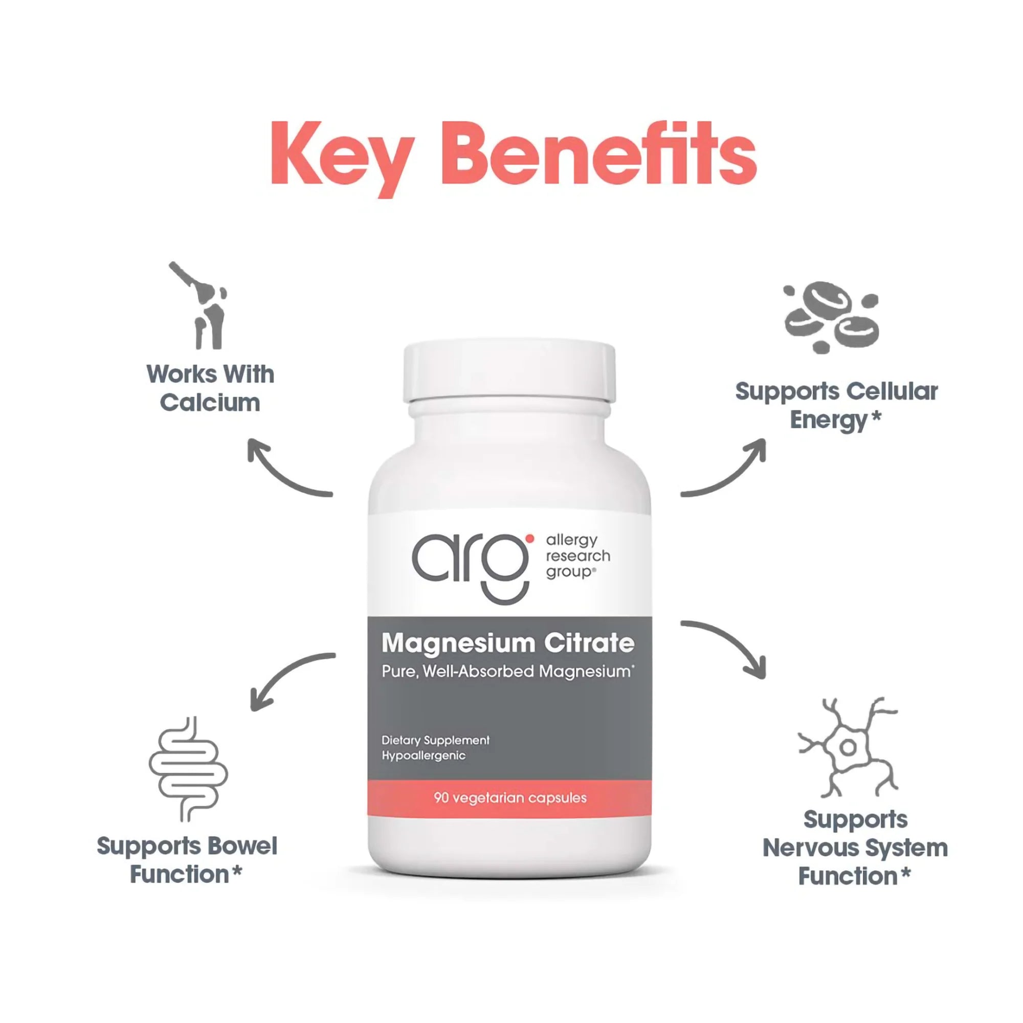 Magnesium Citrate 170 mg – Expert Nutrition Center